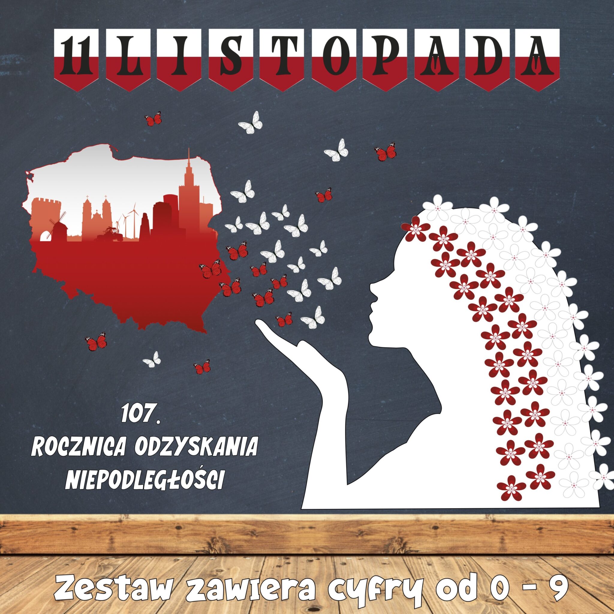 Nauka geografii miast Polski przez zabawę